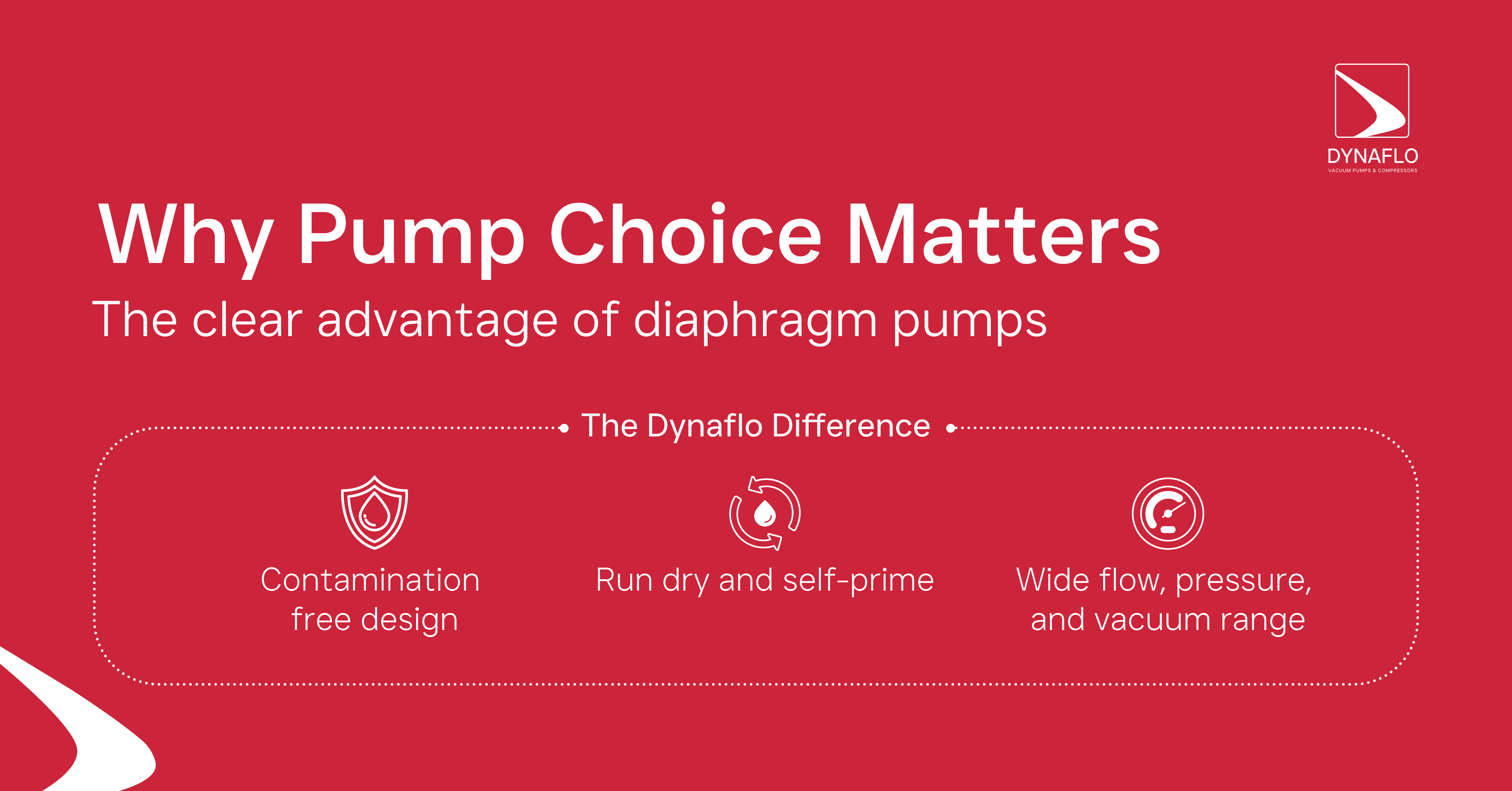 Why Dynaflo Diaphragm Pumps Outperform Other Pump Technologies